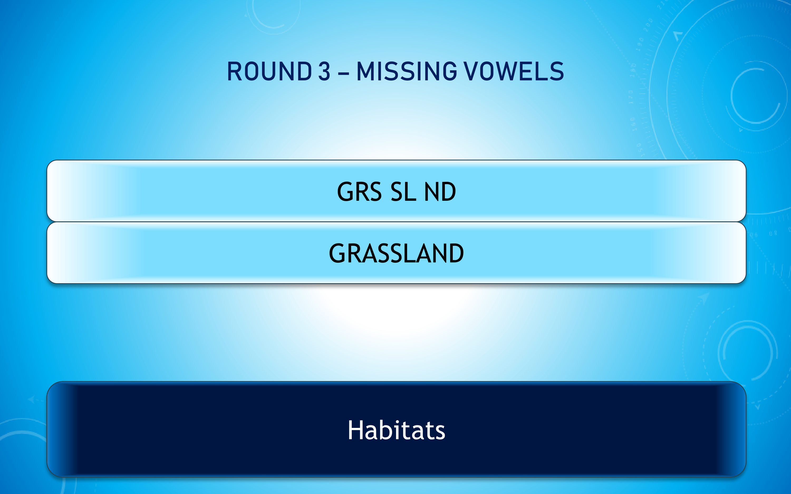 “Only Connect” PowerPoint Games – Fisher Huntz