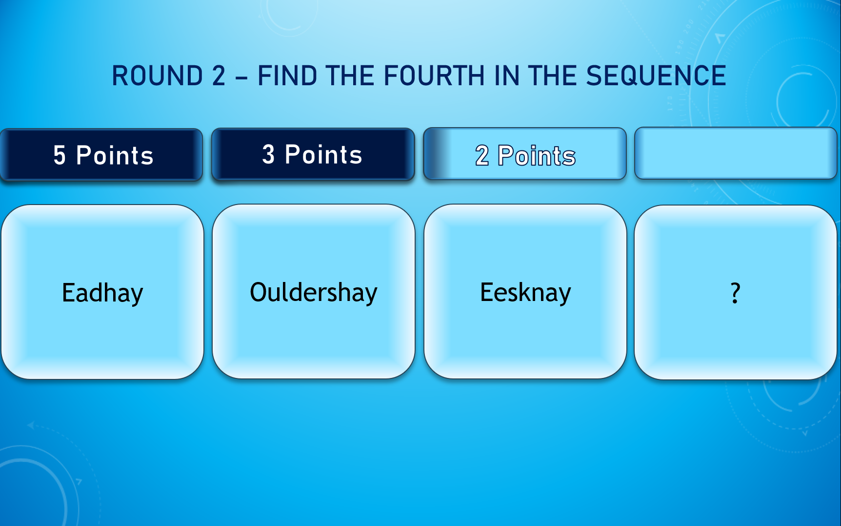“Only Connect” PowerPoint Games – Fisher Huntz